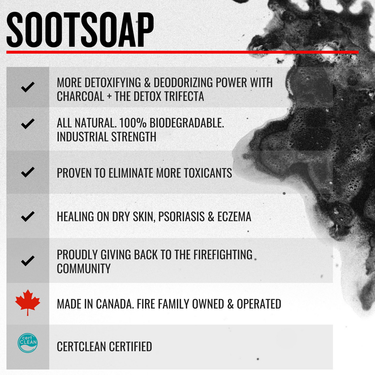 Sootsoap Shampoo | Stocking Stuffer | Detoxify & Deodorize ...